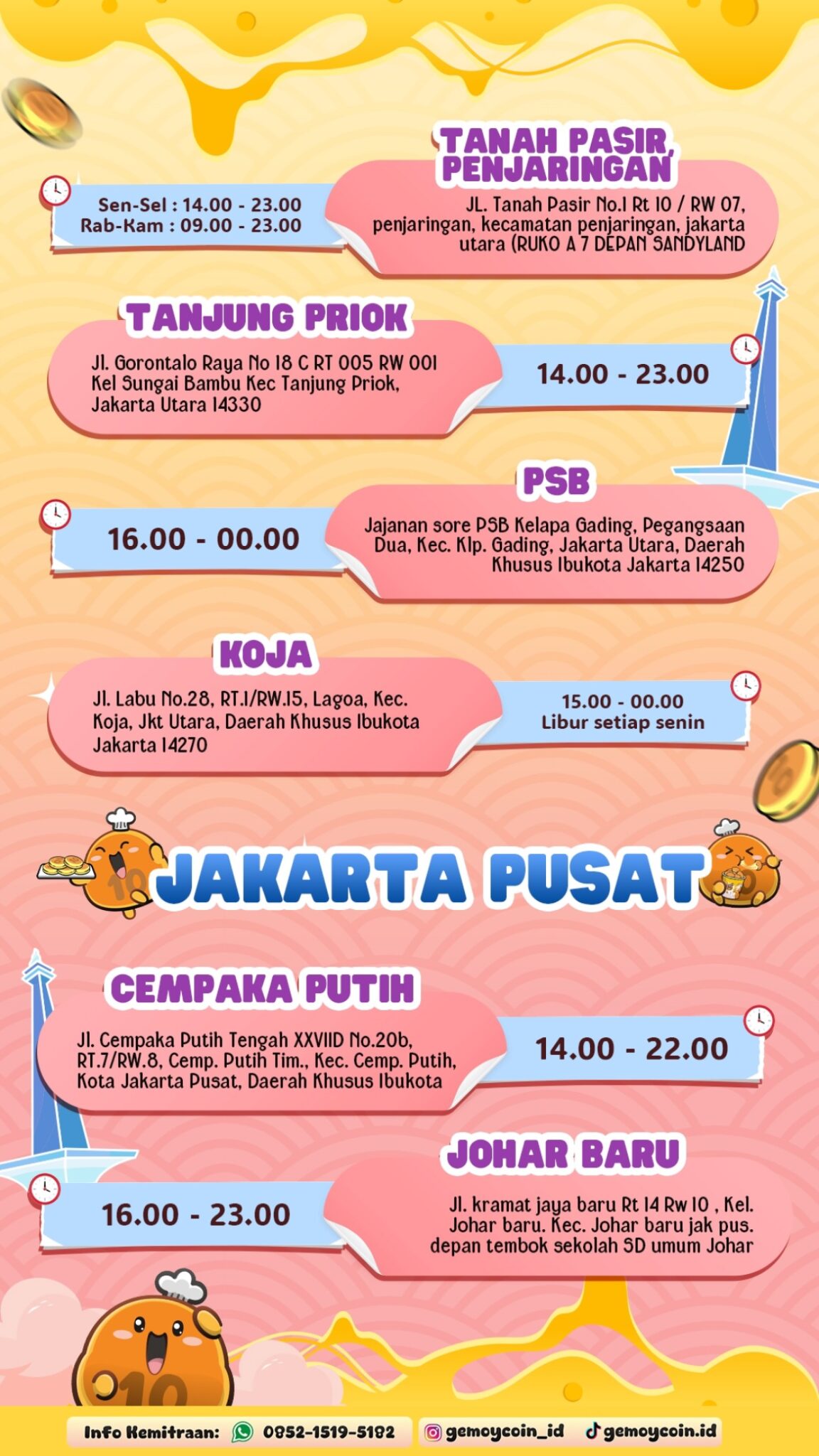 Daftar Harga dan Outlet Resmi Gemoy Coin - Gemoy Coin