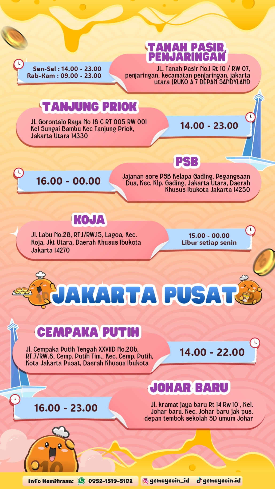 Daftar Harga dan Outlet Resmi Gemoy Coin - Gemoy Coin