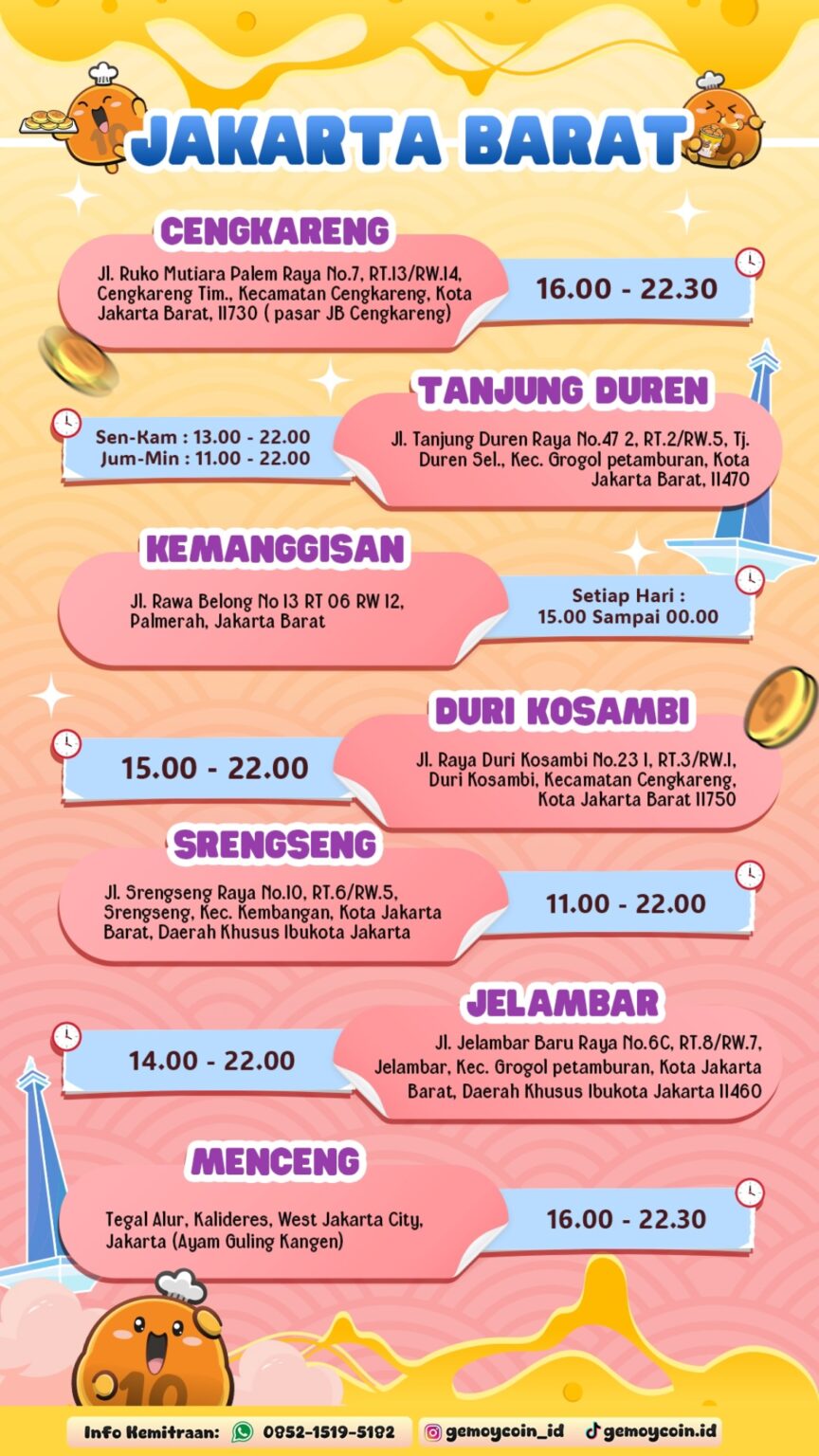 Daftar Harga dan Outlet Resmi Gemoy Coin - Gemoy Coin